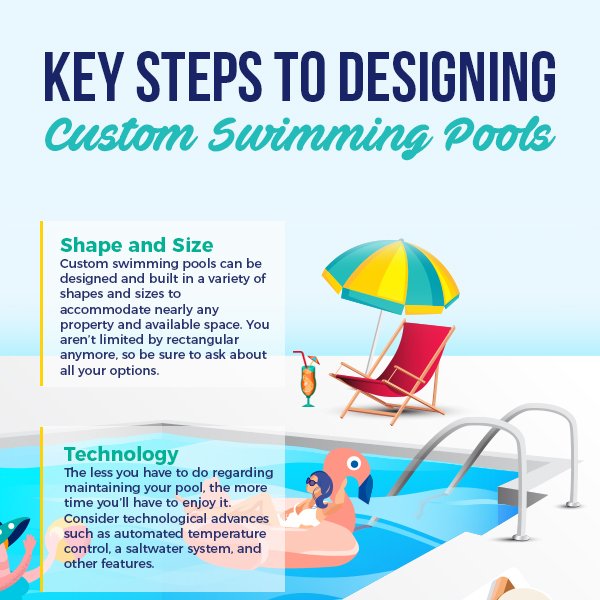 Key Steps to Designing Custom Swimming Pools [infographic] | Lake ...